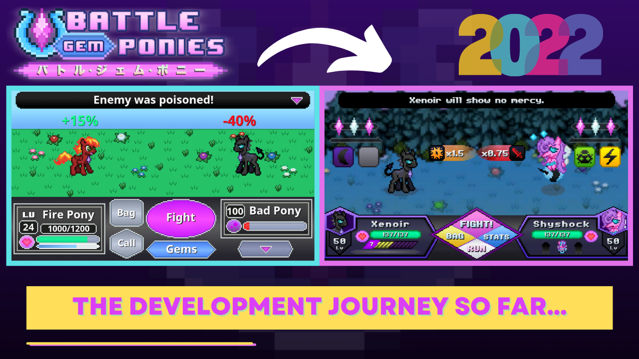 The BGP Development Journey So Far... (As of 2022) - Battle Gem Ponies (Game Development Blog ...