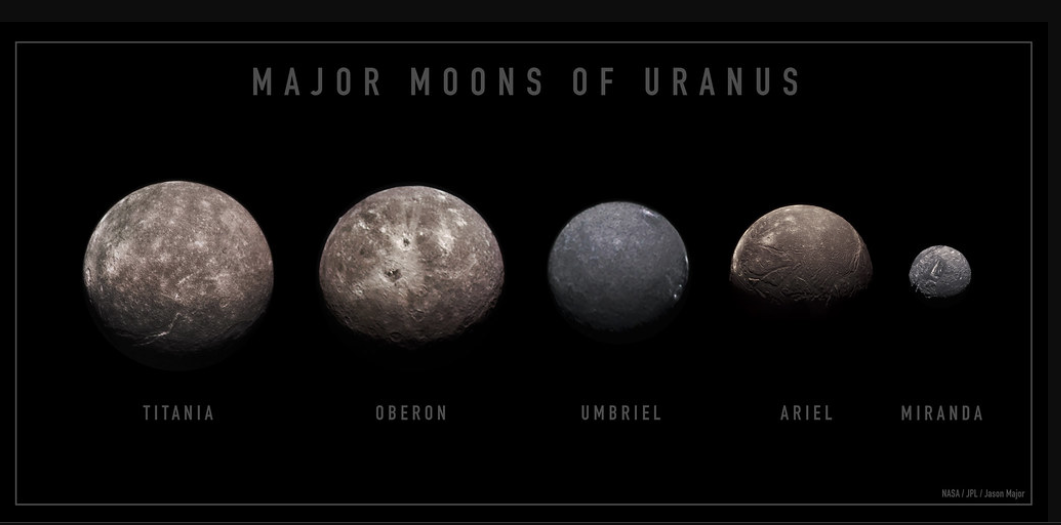 Moons of Uranus (Picture) - °—≈ΩThe Space BlogΩ≈—° - MLP Forums